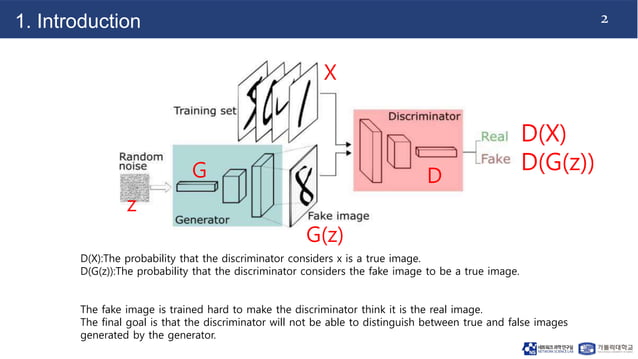 Gan Generative Adversarial Networkspptx Computing Technology