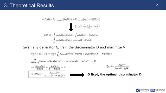 Gan Generative Adversarial Networkspptx Computing Technology And Computing