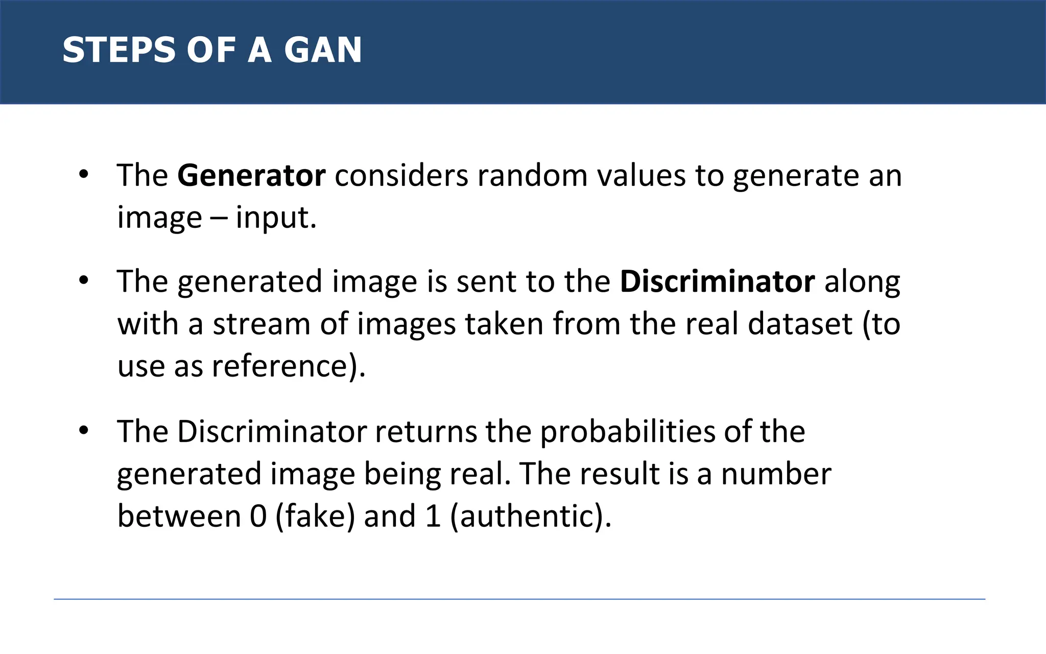 Generative Adversarial Network (GANs). | PPTX