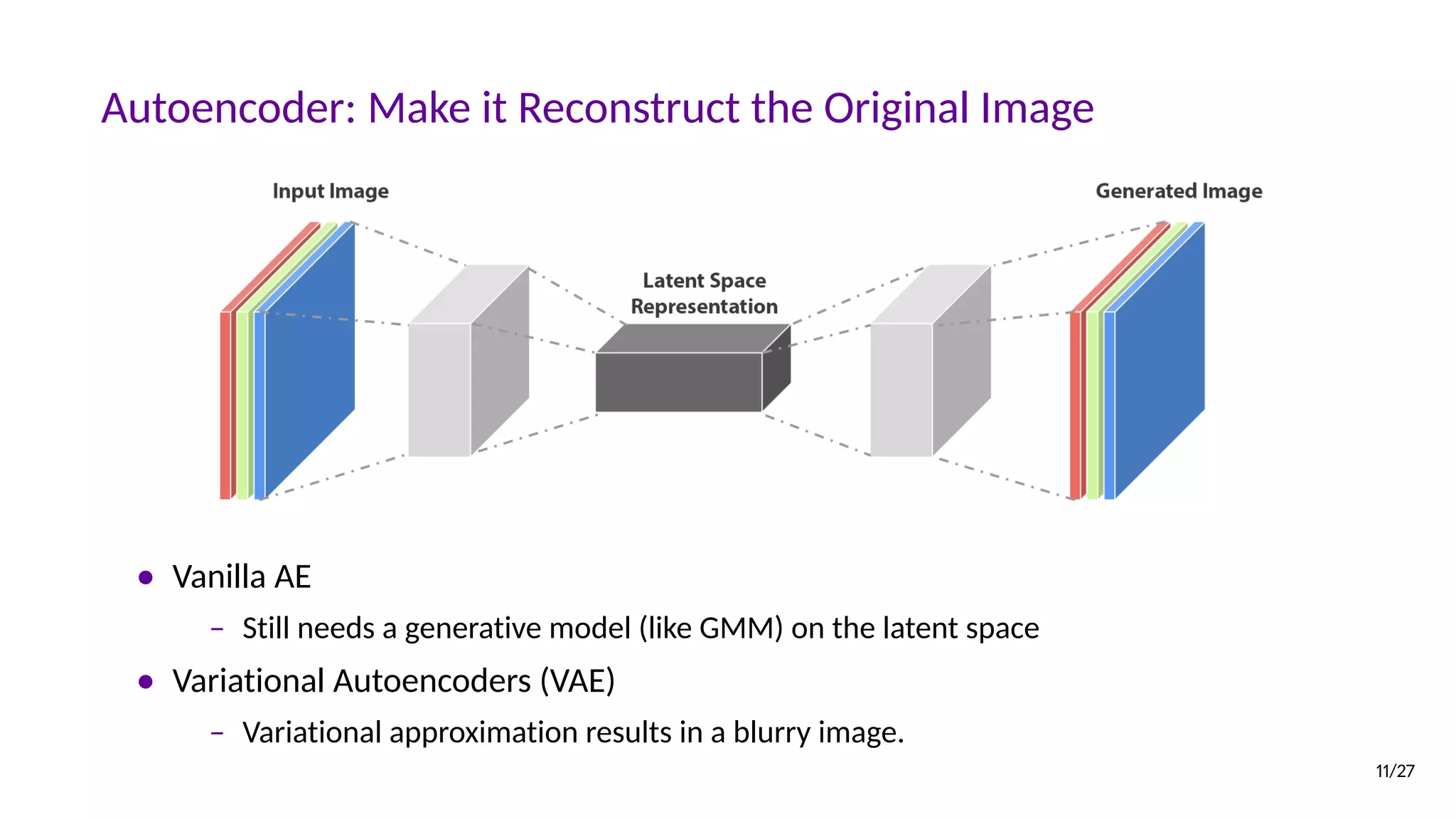 A Short Introduction to Generative Adversarial Networks | PPT