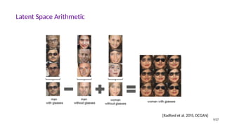 A Short Introduction to Generative Adversarial Networks | PPT