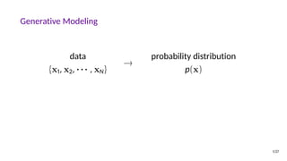 A Short Introduction to Generative Adversarial Networks | PPT