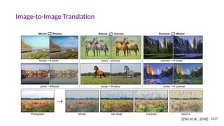 A Short Introduction to Generative Adversarial Networks | PPT
