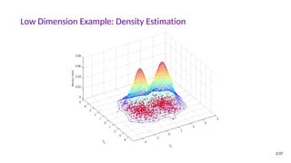 A Short Introduction to Generative Adversarial Networks | PPT