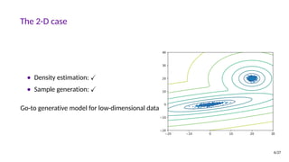 A Short Introduction to Generative Adversarial Networks | PPT