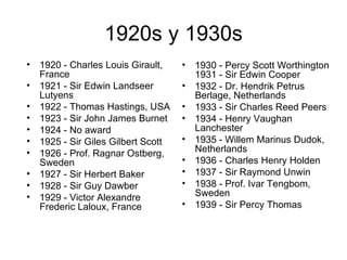 Ganadores Del Royal Gold Medal | PPT