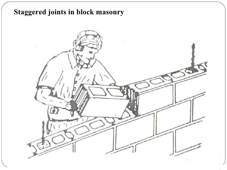 Affordable Construction Method | PPT