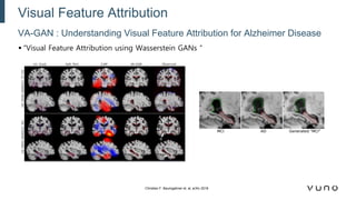 Generative Adversarial Networks and Their Medical Imaging Applications ...
