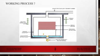 Ganapathy(composite) | PPTX