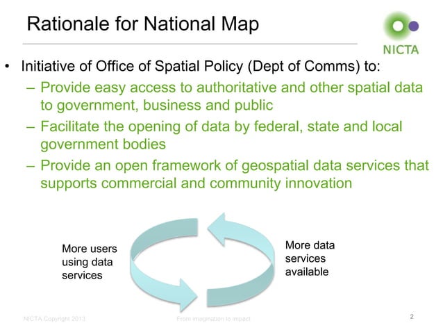 Geoscience Australia National Map | PPT