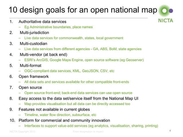 Geoscience Australia National Map | PPT