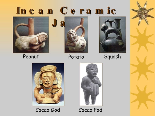 Ancient American Pre-Columbian Civilization | PPT