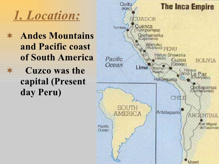 Ancient American Pre-Columbian Civilization
