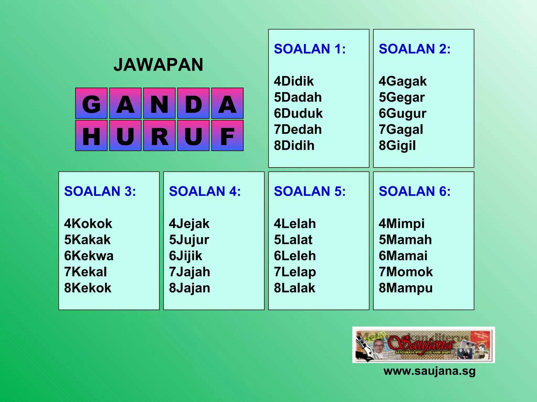 Siri Permainan Bahasa 4 - Ganda Huruf | PPS