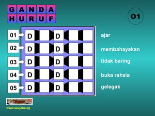 Siri Permainan Bahasa 4 - Ganda Huruf | PPS