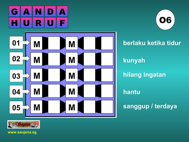 Siri Permainan Bahasa 4 - Ganda Huruf | PPS