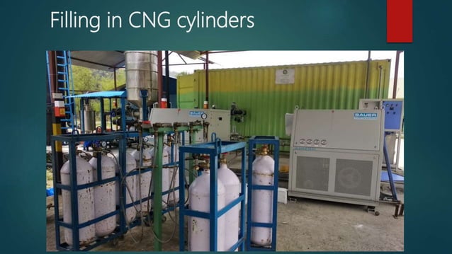 Organic waste to BioCNG plant- Nepal | PPT