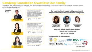 Gandeng foundation pitch deck | PPTX