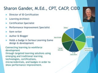 Updating Certification: Providing Robust Assessment through Games | PPT