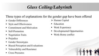 Re-Thinking leadership in Gendered Organization | PPTX