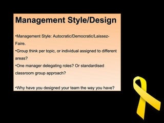 Gander Airport Case Study | PPT