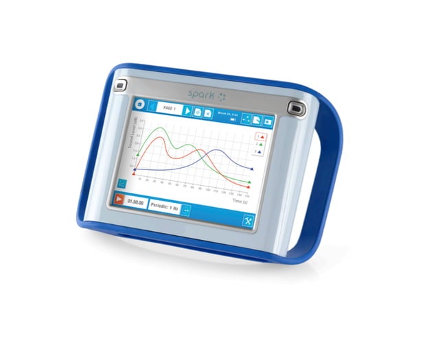 The Importance of Facial Features, Gretchen Anderson at BayCHI | PPT