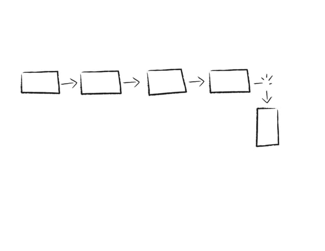 The Importance of Facial Features, Gretchen Anderson at BayCHI | PPT