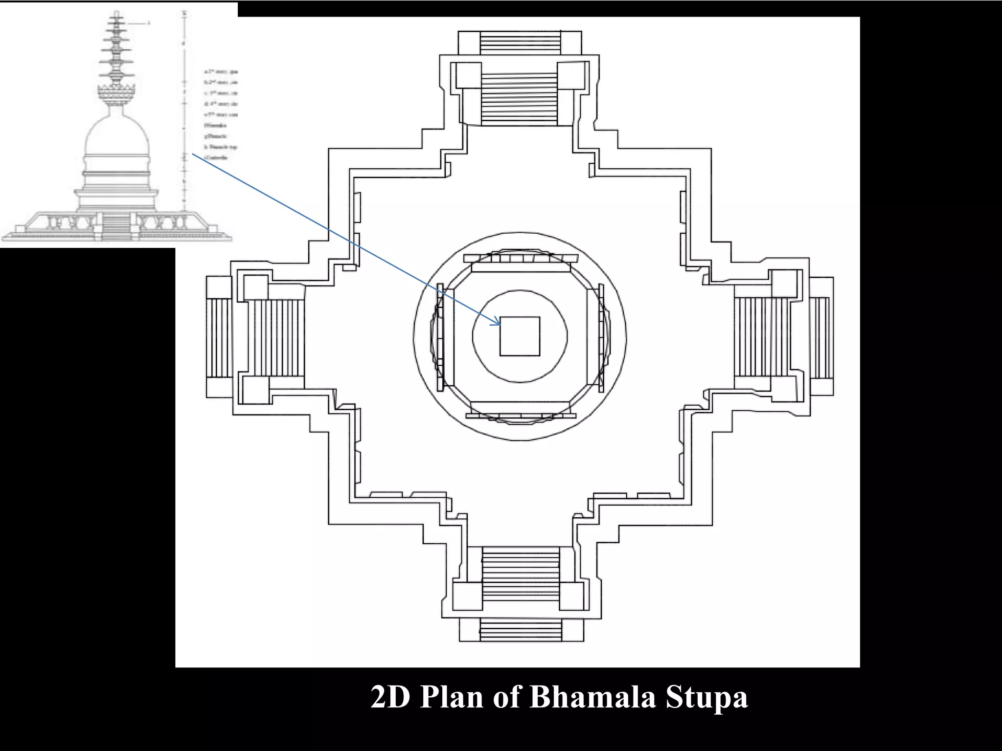Gandhara Civilization | PPTX