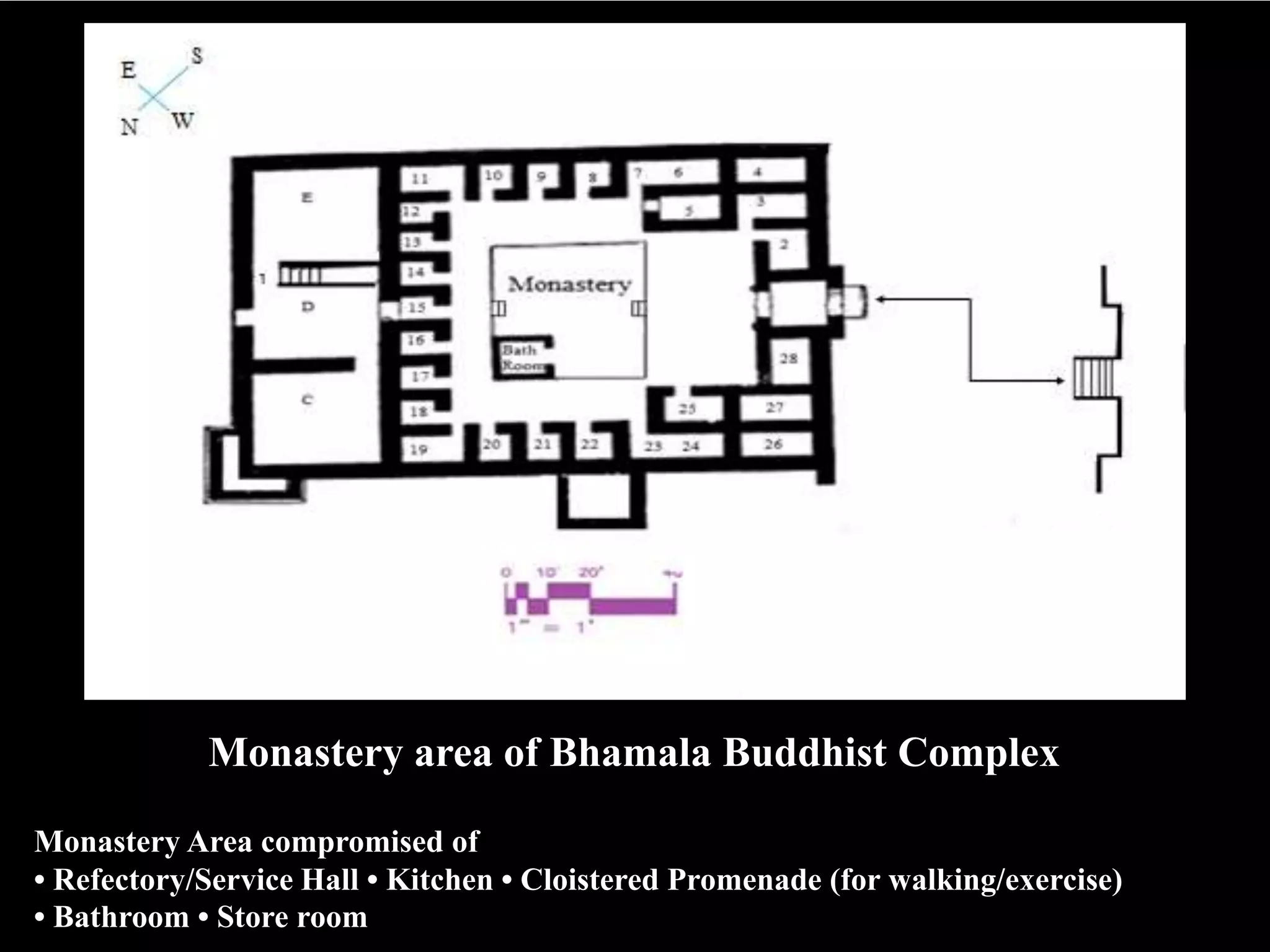Gandhara Civilization | PPTX