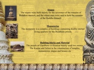 Gandhara Festival 2024 A Celebration of Culture and Heritage | PPTX