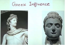 Gandhar Sculpture.pptx