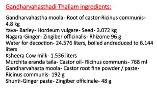 GANDHARVAHASTHADI SNEHA presentation ppt panchkarma | PPT