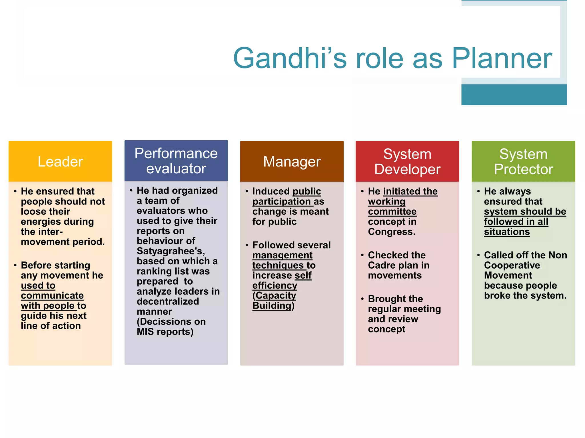 Gandhi's philosophy & planning | PPTX