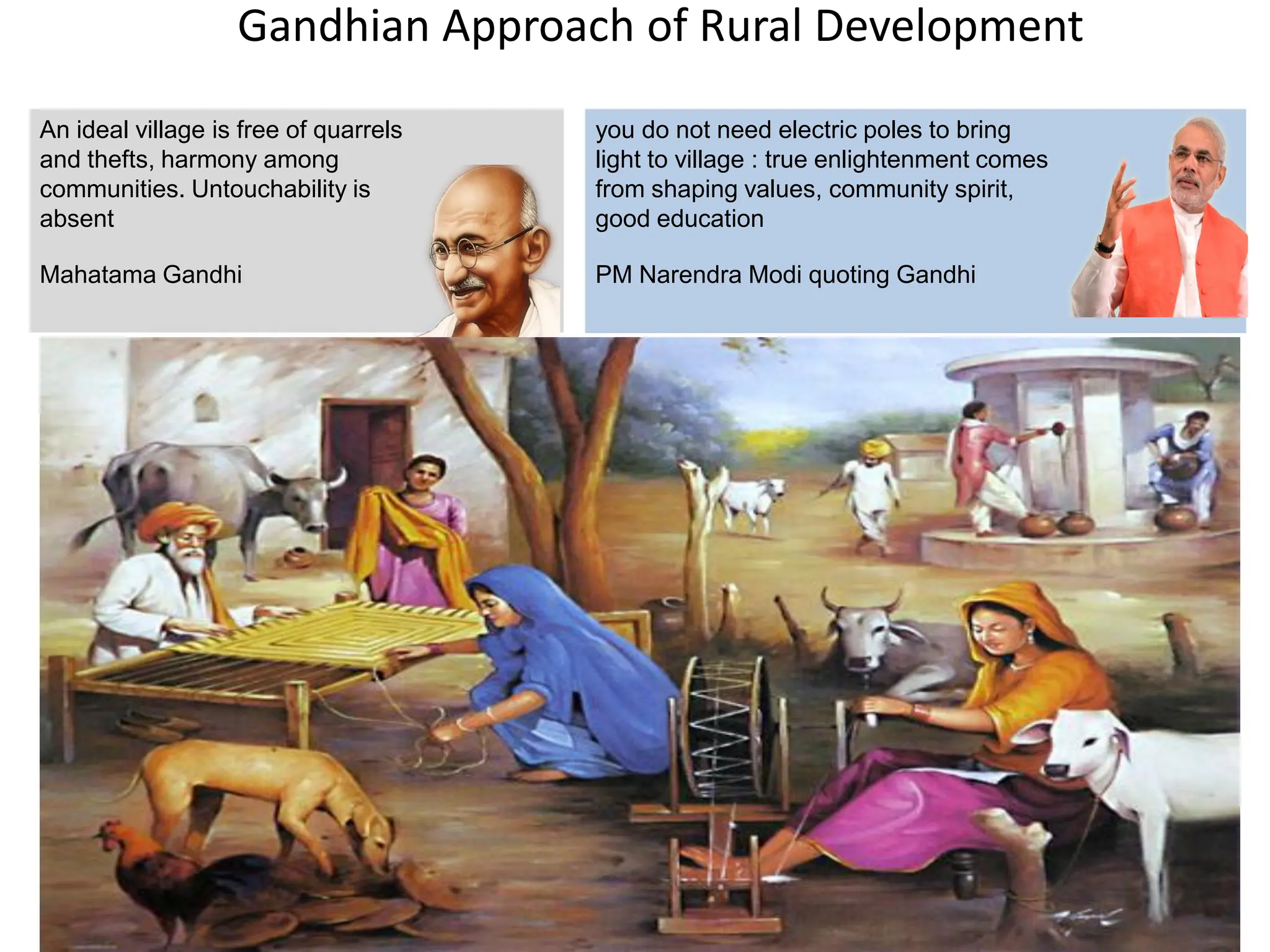 Gandhian ideology of Rural Development.pdf