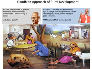 Gandhian ideology of Rural Development.pdf