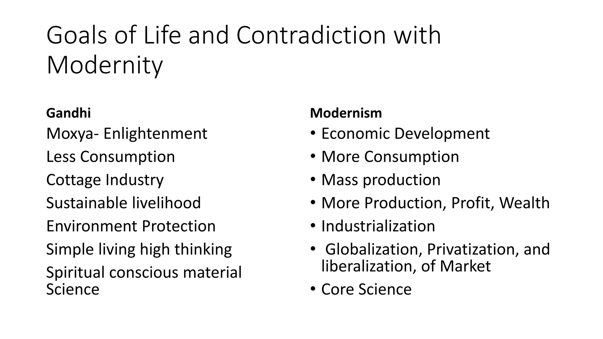 Gandhian model of rural development | PPTX