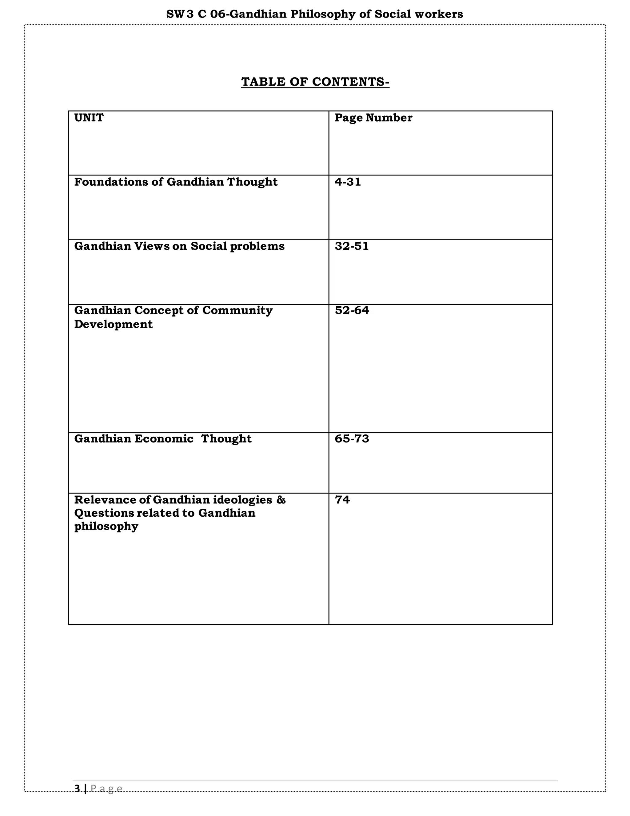 Gandhian philosophy - A comphrehensive note for BSW students | DOCX