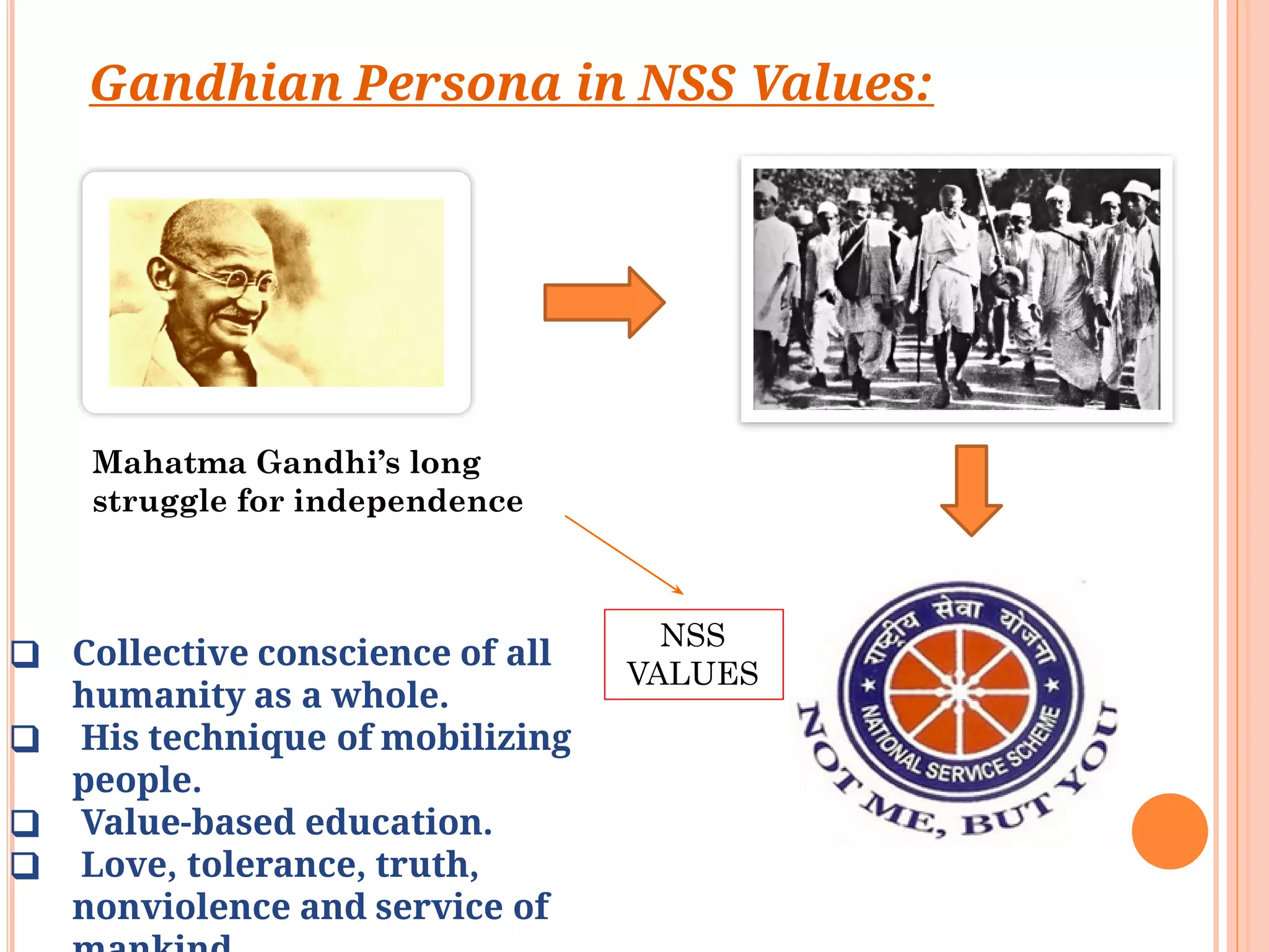 Gandhian Values and NSS | PPT