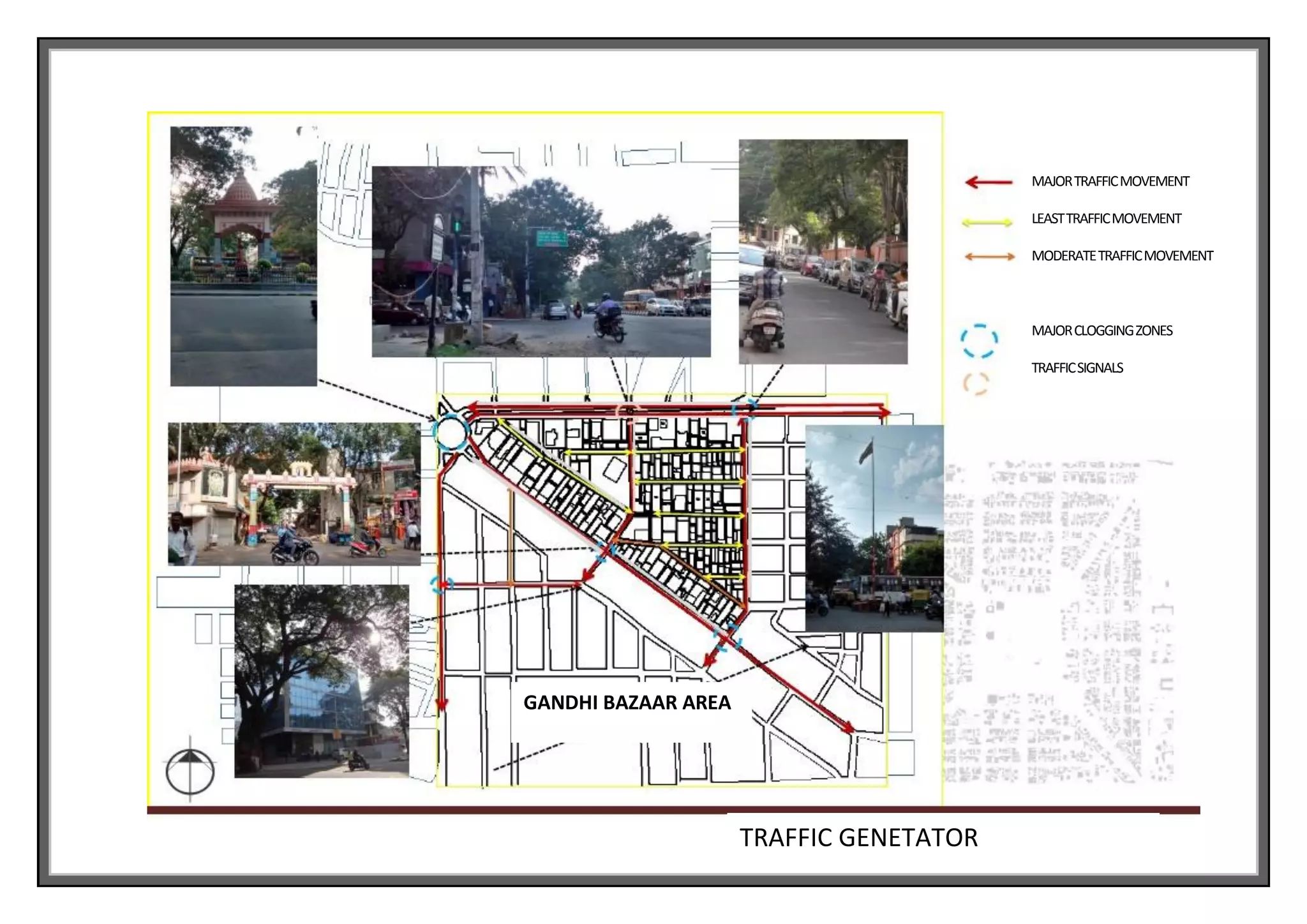 Gandhi bazaar Case study | PDF