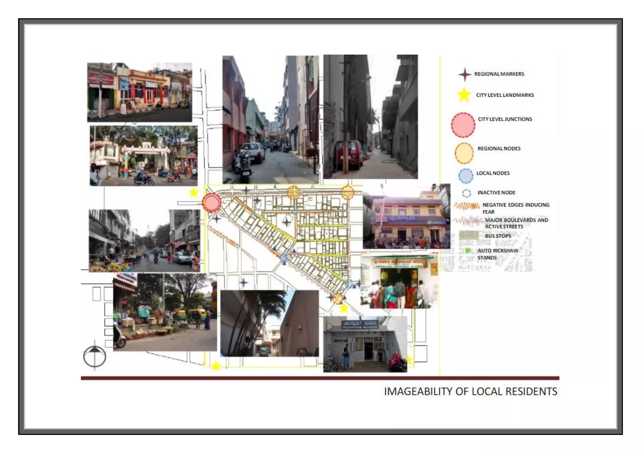 Gandhi bazaar Case study | PDF