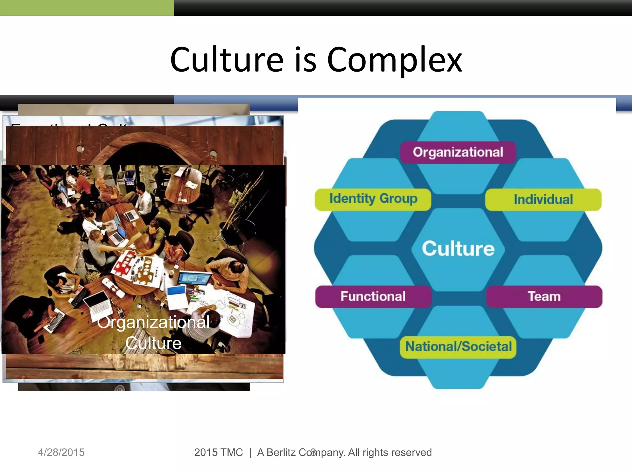 The Business Case For Cultural Competency | PDF