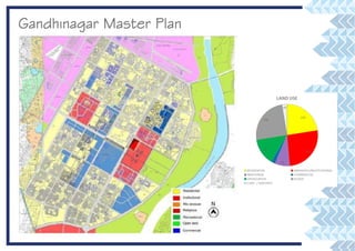 Gandhinagar town planning and master plan study | PDF