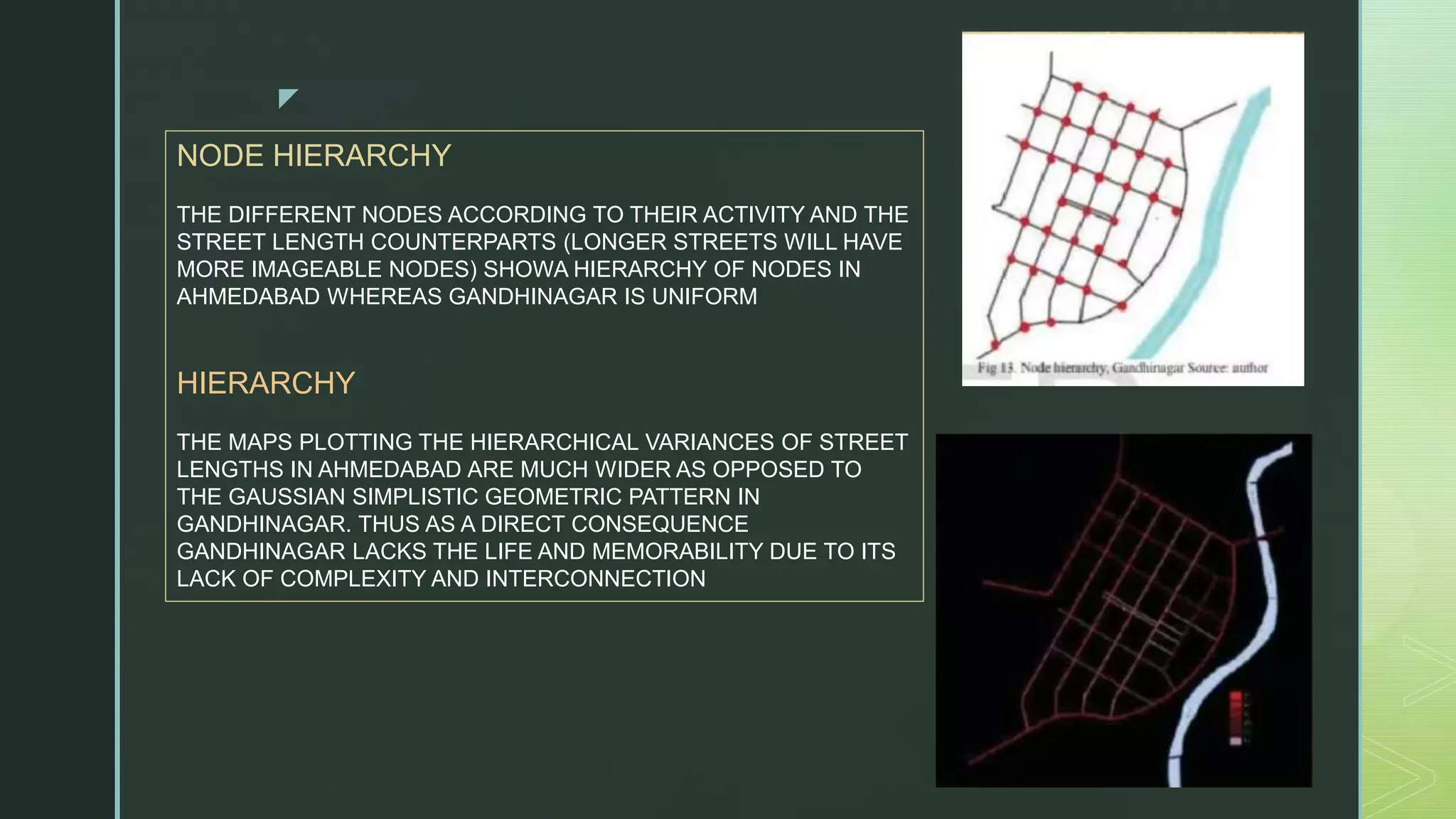 Gandhinagar- Town Planning | PPTX