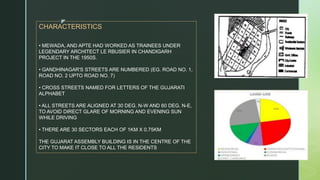 Gandhinagar- Town Planning | PPTX