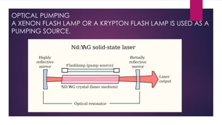 study on laser | PDF