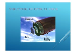 Gandhinagar institute of technology optical fiber | PDF | Physics | Science