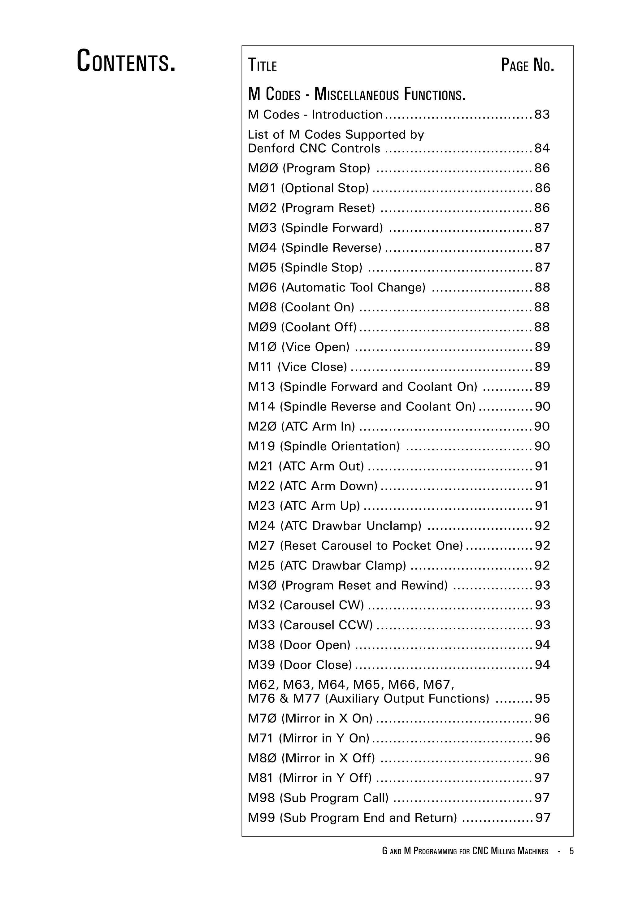 G and m_programming_for_mills_manual | PDF