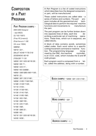 G and m_programming_for_mills_manual | PDF