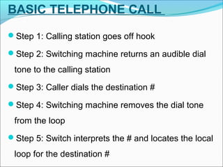 Touch Tone Dial Telephone System | PPT