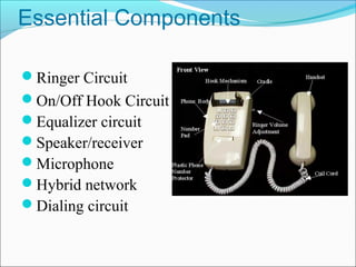 Touch Tone Dial Telephone System | PPT